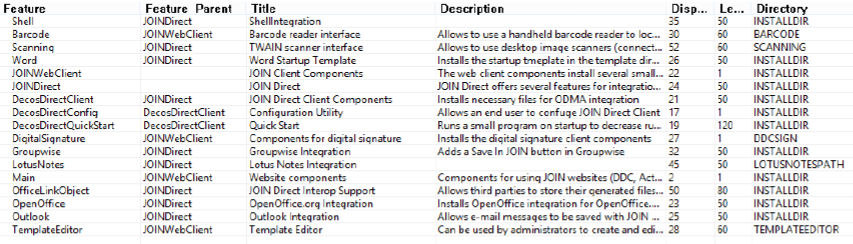 Installatie JOIN client componenten | Decos Wiki