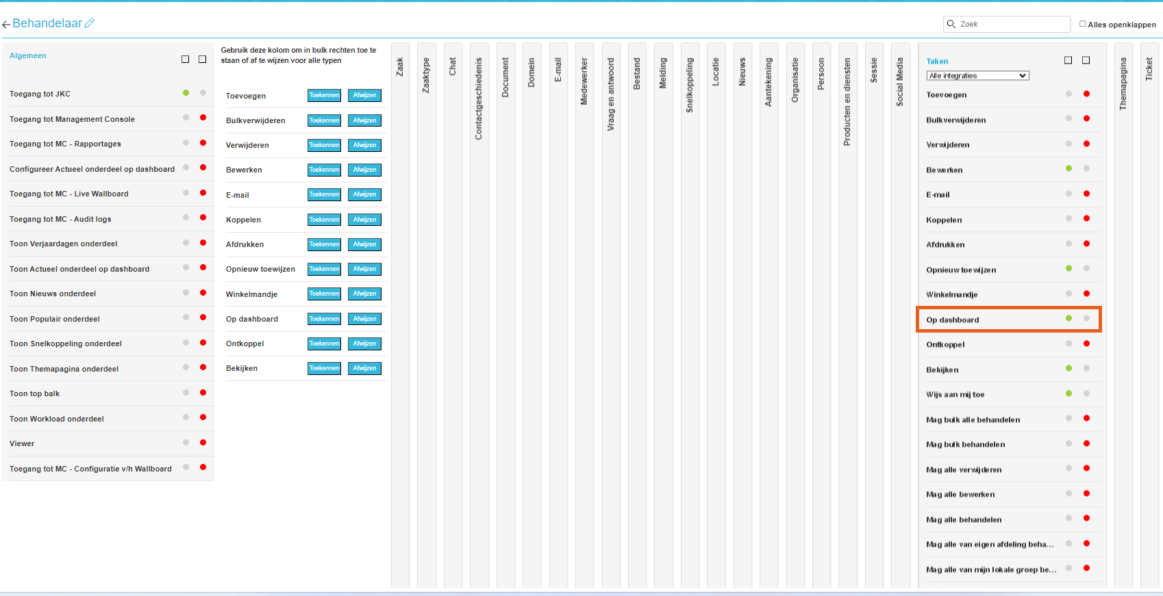Op Dashboard - Privilege | Decos Wiki